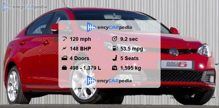 MG MG6 GT DTi-TECH specs (2013-2016), performance, dimensions ...