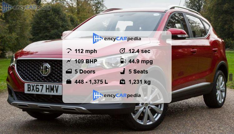 MG ZS 1.0T GDI specs (2017-2020), performance, dimensions & technical ...