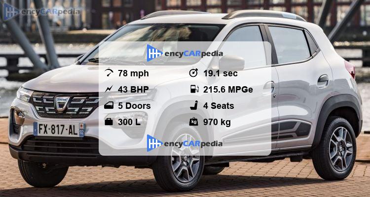 Dacia Spring 45 specs (2021-2024), performance, dimensions & technical ...