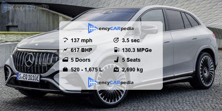 Mercedes AMG EQE 53 4MATIC+ SUV specs (2023-present), performance ...