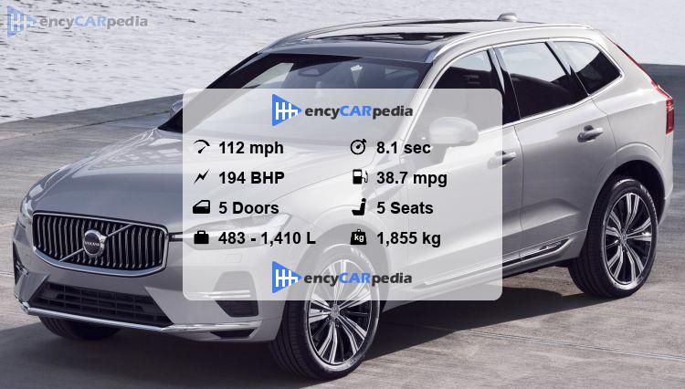 Volvo XC60 B4 specs (2021-present), performance, dimensions & technical ...