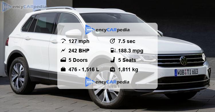 Volkswagen Tiguan TSI eHybrid specs (2021-2022), performance ...
