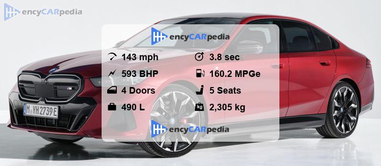 BMW i5 M60 xDrive (G60) specs (2023-present), performance, dimensions ...