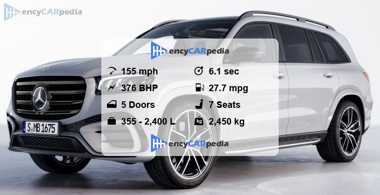 Mercedes GLS 450 4MATIC (X167) specs (2023-present), performance ...
