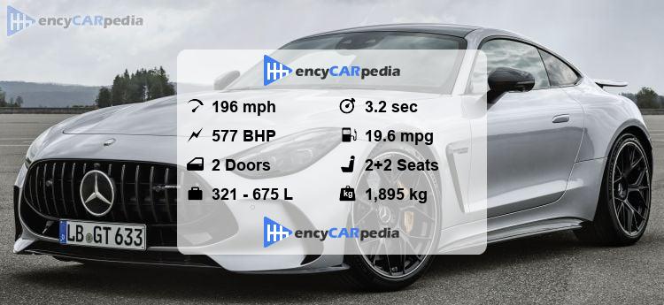 Mercedes AMG GT 63 4MATIC+ Coupé specs (2024-present), performance ...