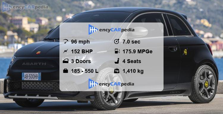 Fiat Abarth 500e specs (2023-present), performance, dimensions ...