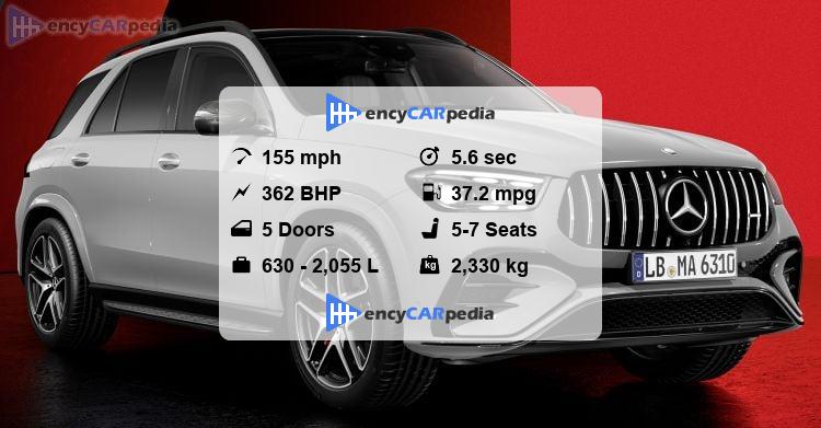 Mercedes GLE 450 d 4MATIC (W167) specs (2023-present), performance ...