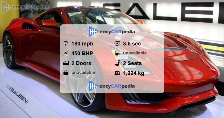 Saleen S1 specs (2020-present), performance, dimensions & technical ...