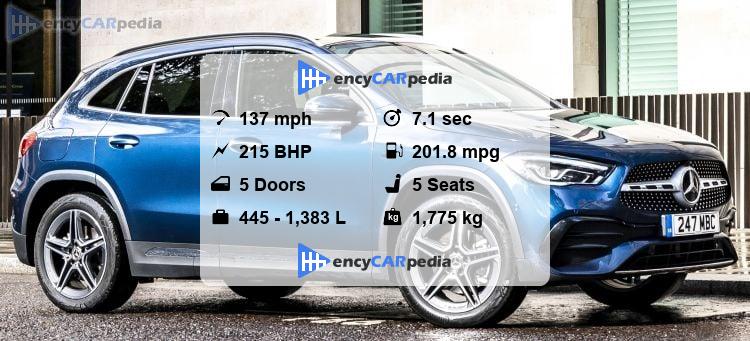 Mercedes GLA 250 e specs (2020-2023), performance, dimensions ...