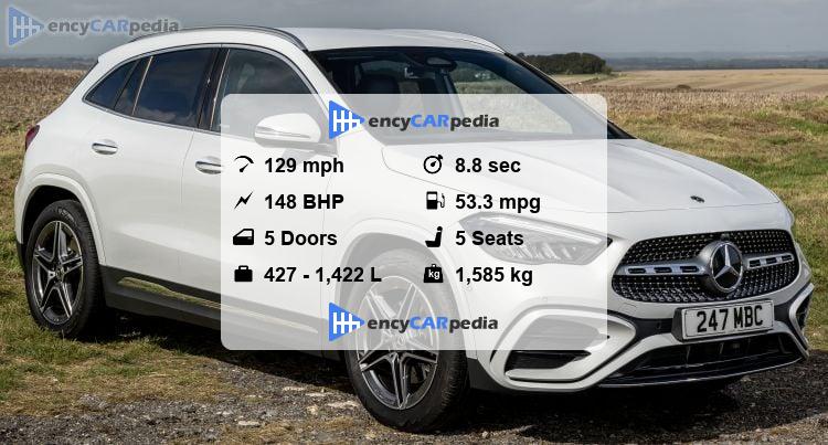 Mercedes GLA 200 d specs (2023-present), performance, dimensions ...