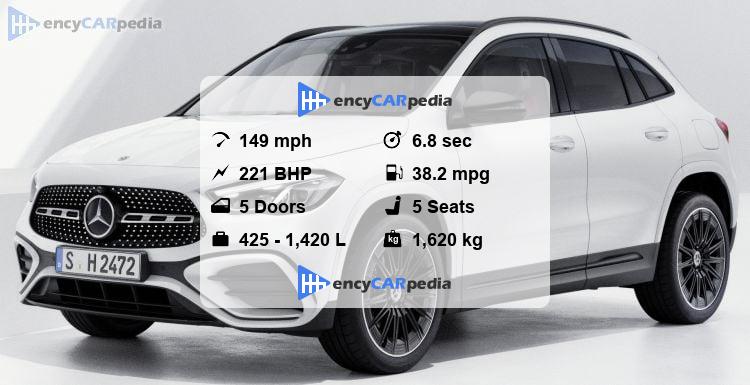 Mercedes GLA 250 4MATIC specs (2023-present), performance, dimensions ...
