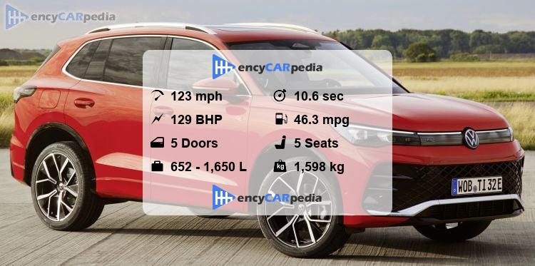 Volkswagen Tiguan 1.5 eTSI 130 specs (2024-present), performance ...