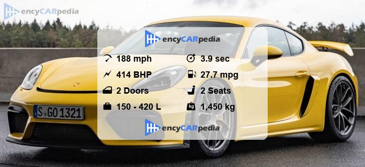 Porsche 718 Cayman GT4 PDK (982c) specs (2020-2023), performance ...
