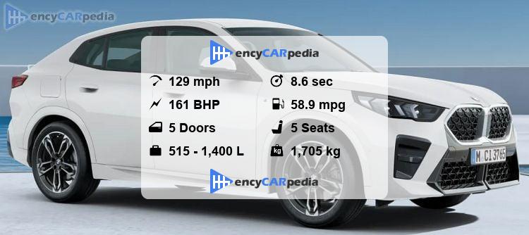 BMW X2 xDrive20d (U10) specs (2024-present), performance, dimensions ...