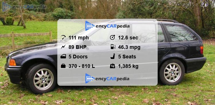 BMW 318tds touring (E36) specs (1995-1999), performance, dimensions ...