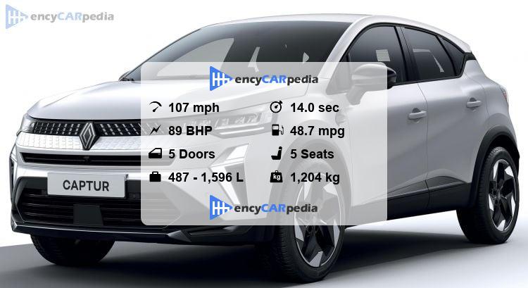 Renault Captur TCe 90 specs (2024-present), performance, dimensions ...