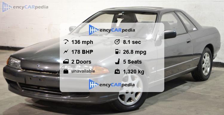 Nissan Skyline GTS25 (ECR32) specs (1991-1993), performance, dimensions ...
