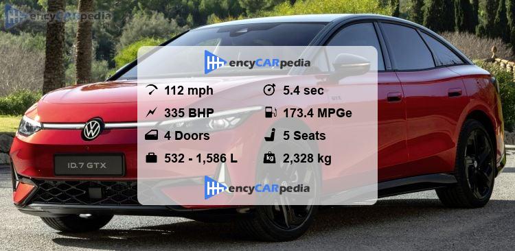 Volkswagen ID 7 GTX Specs 2024 present Performance Dimensions Volkswagen ID 7 GTX Specs 2024 present Performance Dimensions