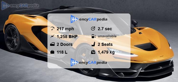 McLaren W1 specs (2026,2027), performance, dimensions & technical ...