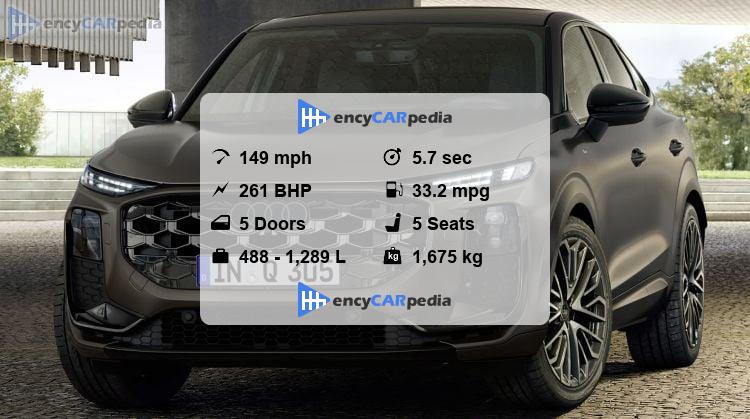 Audi Q3 Sportback TFSI quattro 195 specs (2026,2027), performance ...