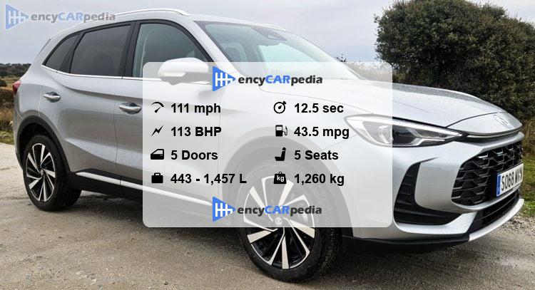 MG ZS 1.5 specs (2025-present), performance, dimensions & technical ...