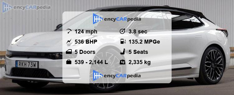Zeekr 001 AWD specs (2023-present), performance, dimensions & technical ...