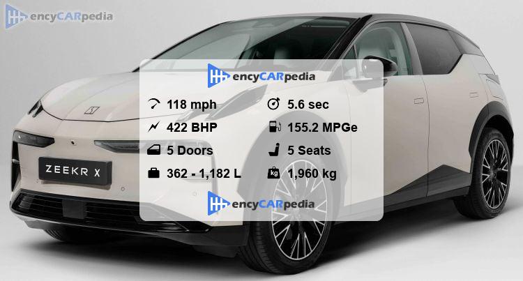Zeekr X Privilege AWD specs (2023-present), performance, dimensions ...