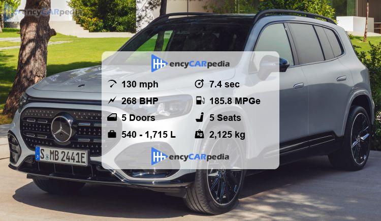 Mercedes GLB 250+ EQ specs (2026,2027), performance, dimensions ...