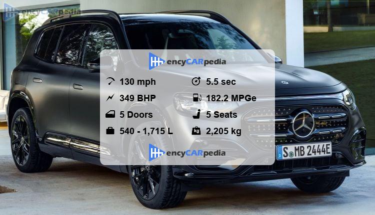 Mercedes GLB 350 4MATIC EQ specs (2026,2027), performance, dimensions ...
