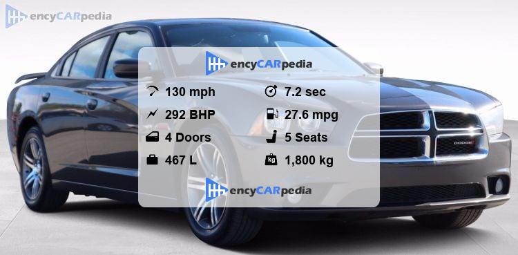 Dodge Charger SXT specs (2011-2014), performance, dimensions ...