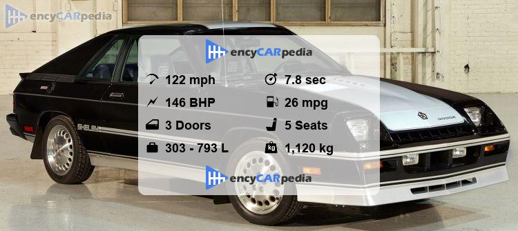 Dodge Shelby Charger Turbo specs (1985-1987), performance, dimensions ...