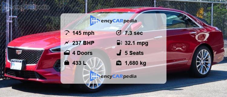 Cadillac CT6 2.0 Turbo specs (2019-2020), performance, dimensions ...