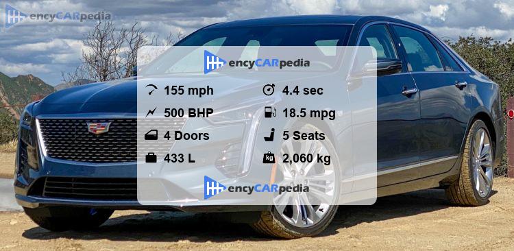 Cadillac CT6 Blackwing specs (2019-2020), performance, dimensions ...