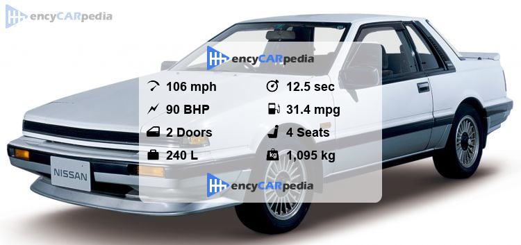 Nissan Silvia 1.8 S (S12) specs (1986-1988), performance, dimensions ...