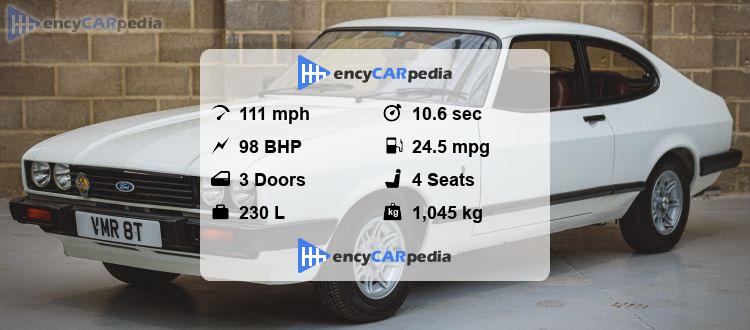 Ford Capri 2.0 (Mk III) specs (1978-1982), performance, dimensions ...