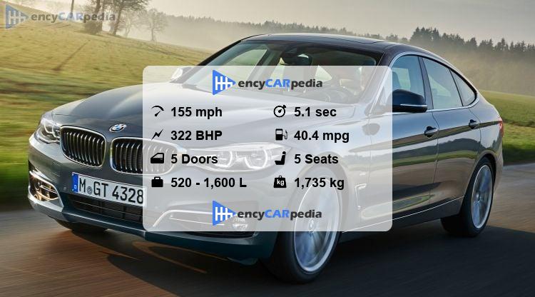 BMW 340i Gran Turismo (F34) specs (2016-2019), performance, dimensions ...