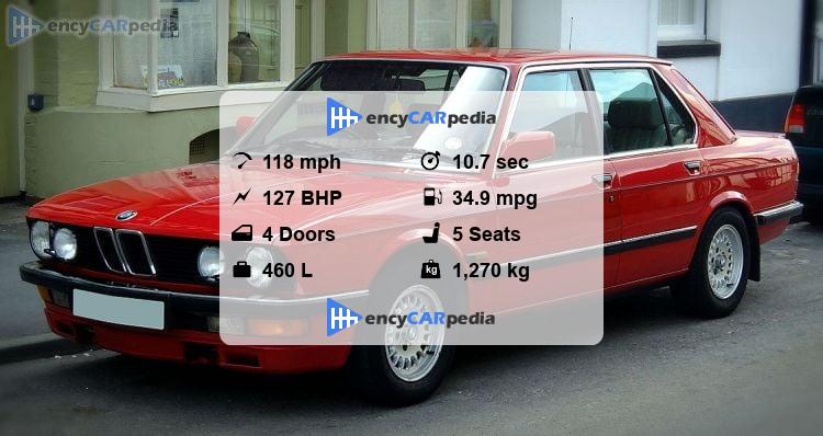 BMW 525e (E28) specs (1985-1987), performance, dimensions & technical ...