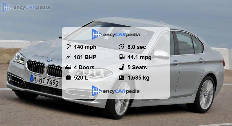 BMW 520i (F10) specs (2011-2016), performance, dimensions & technical ...