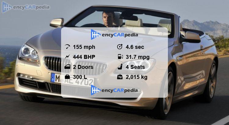 BMW 650i Cabrio (F12) specs (2012-2018), performance, dimensions ...