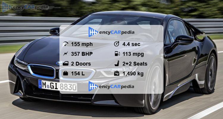BMW i8 (I12) specs (2014-2017), performance, dimensions & technical ...