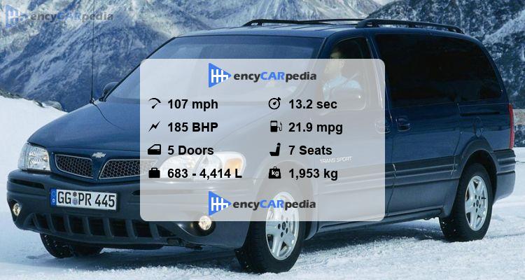 Chevrolet Trans Sport 4x4 specs (2002-2005), performance, dimensions ...