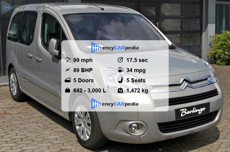Citroën Berlingo 1.6 16v 90 specs (2008-2010), performance, dimensions ...