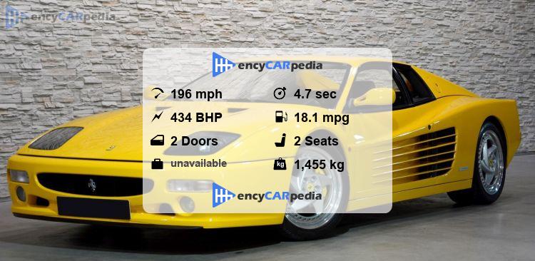 Ferrari F512 M specs (1994-1996), performance, dimensions & technical ...