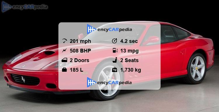 Ferrari 575M Maranello specs (2002-2006), performance, dimensions ...