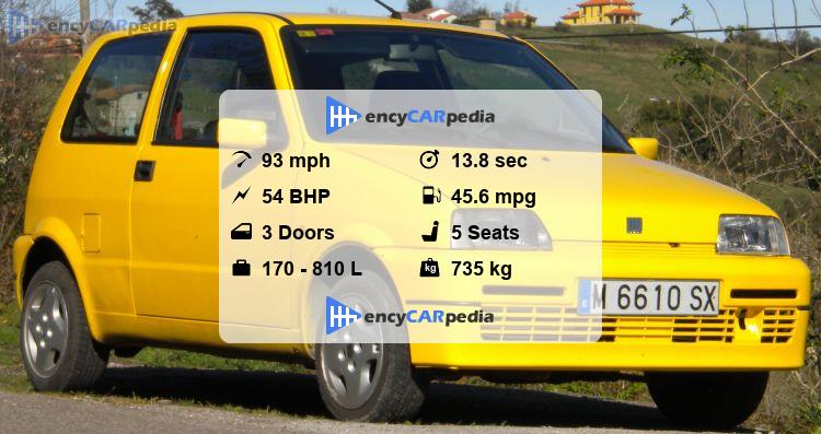 Fiat Cinquecento Sporting specs (1995-1998), performance, dimensions ...