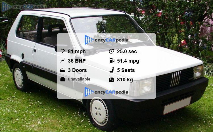 Fiat Panda Diesel (141) specs (1986-1991), performance, dimensions ...