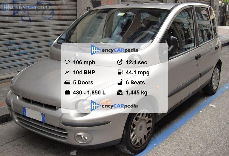 Fiat Multipla JTD 105 SX specs (1999-2001), performance, dimensions ...