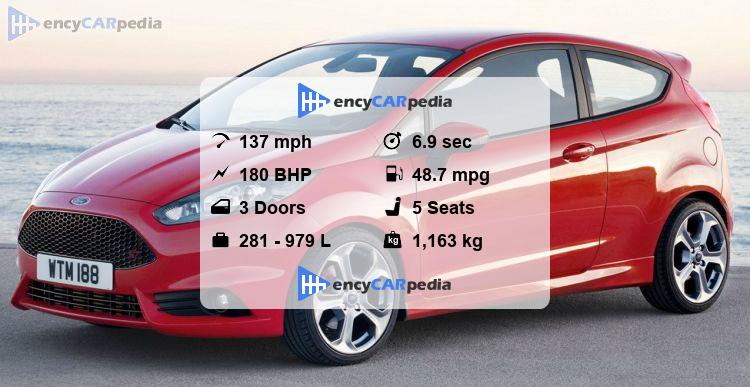 Ford Fiesta ST specs (2013-2017), performance, dimensions & technical ...