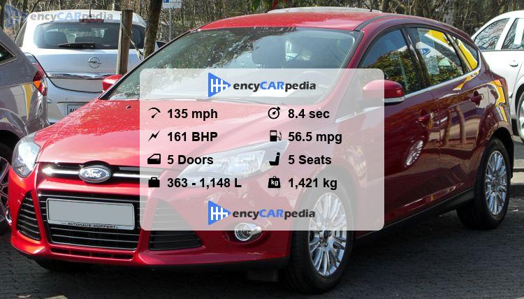 Ford Focus 2.0 TDCi Duratorq 163 specs (2011-2014), performance ...