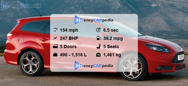 Ford Focus Estate ST specs (2012-2014), performance, dimensions ...